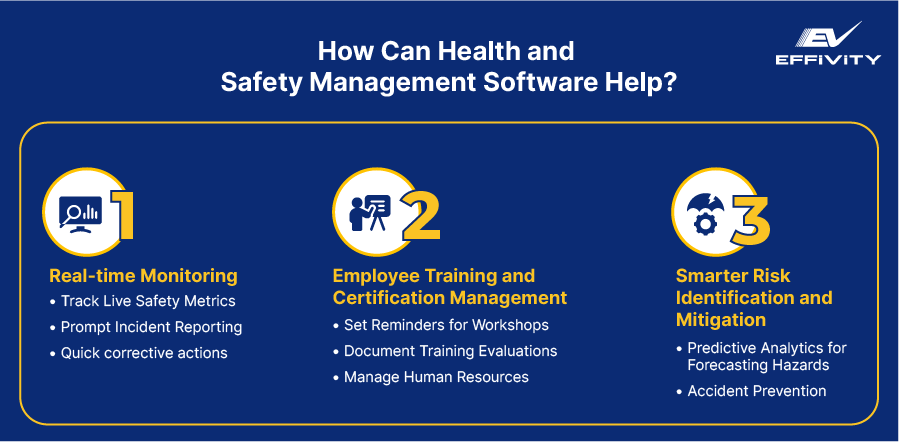 Occupational Health and Safety Management Systems Guide